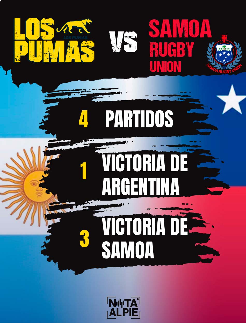 Samoa, el duro rival que deberán enfrentar Los Pumas